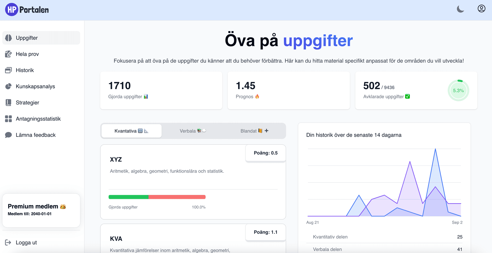 Antagningsstatistik för Sjuksköterskeutbildning (2025)